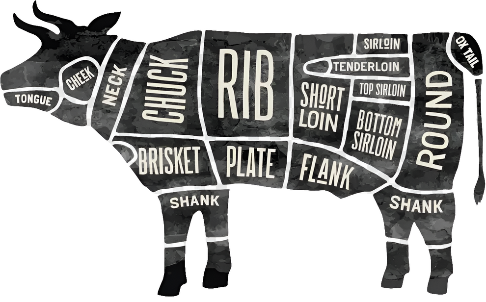 PURCHASE BEEF SHARE – Flying H Ranch